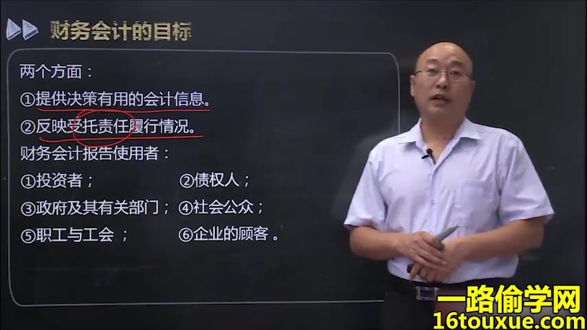 自考00155中级财务会计视频课程 00155自考中级财务会计重点内容 ...