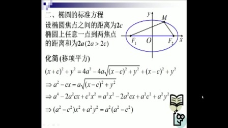 椭圆的标准方程高中数学