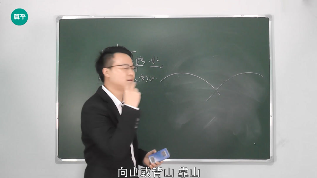 住宅选址的方法(3) 李双林