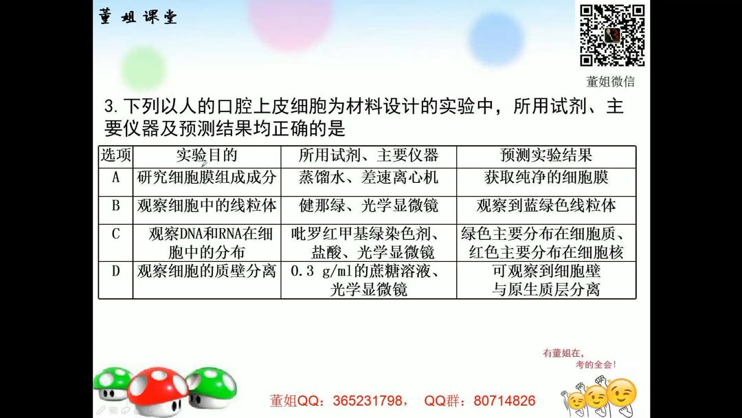 高中生物人的口腔上皮细胞实验
