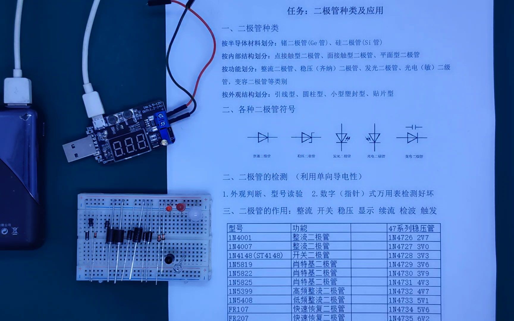 二极管种类及应用