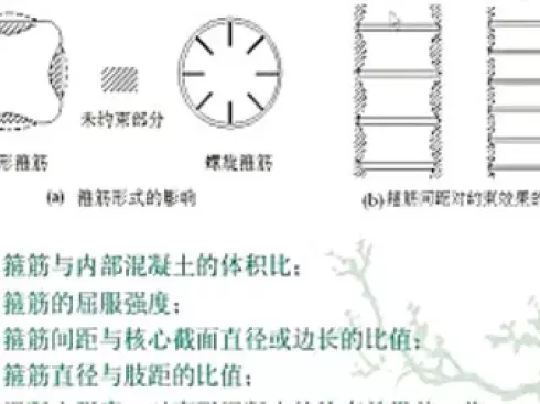 钢筋混凝土结构 48 05钢筋混凝土结构(五)