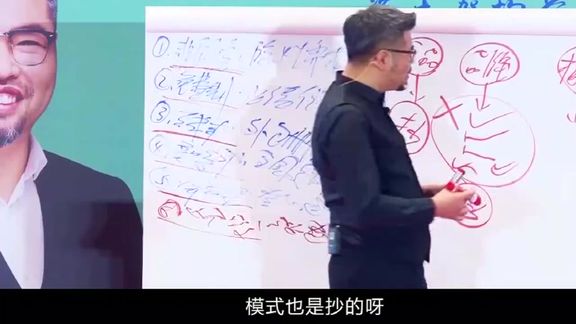 《逆向盈利》借鉴是商业模式的第一步,抄!