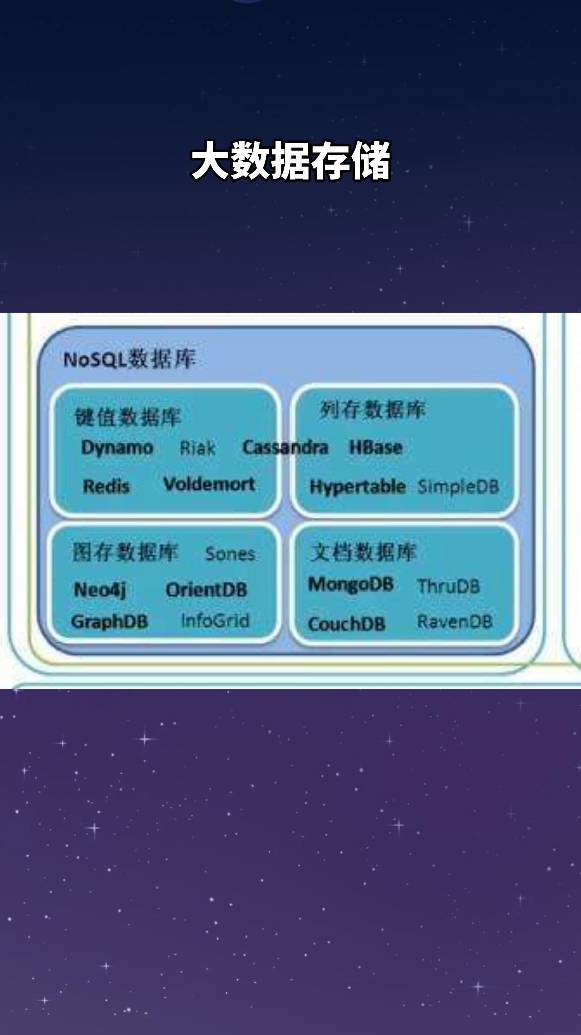 大数据存储的三种方式