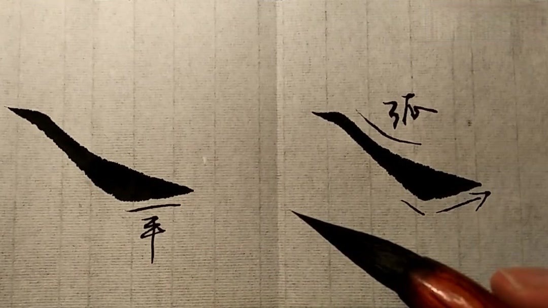 书法基本笔画,捺笔的几种写法