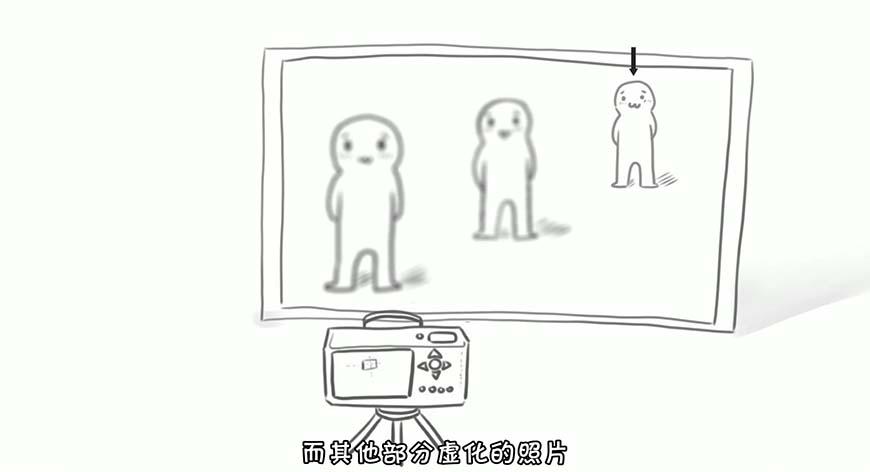 虚拟现实(VR)是什么原理?