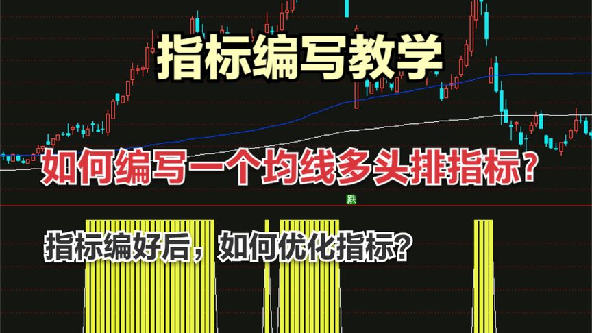 股票指标编写教学23:如何编写一个均线多头排列指标?