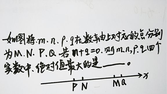 数学7上:这道比较绝对值大小题很特殊,关键是要找出原点位置