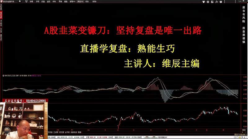 A股MACD指标从入门到精通,直播配套讲解,平台突破如何判断有效