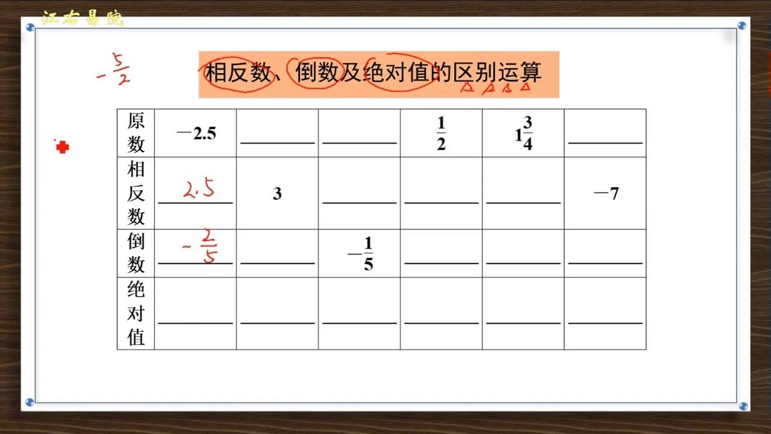 北师大 七上 倒数,相反数,绝对值的区别运算