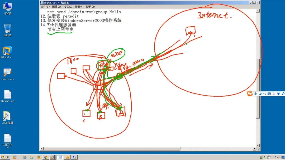 介绍Web代理服务器