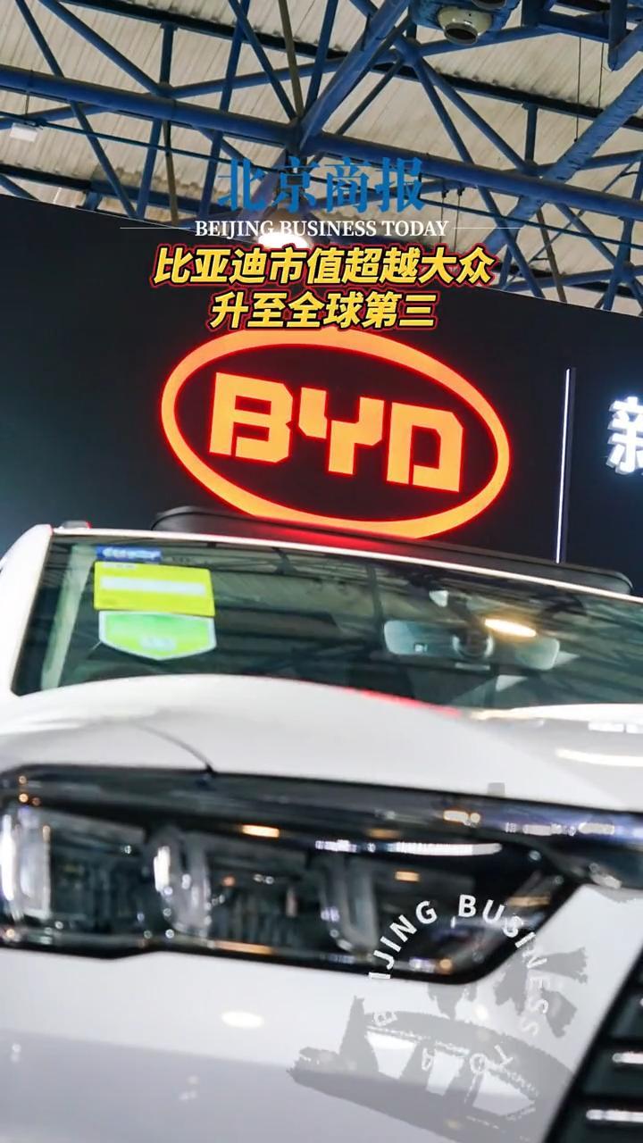 ...6月7日,全球车企市值最新排行榜显示,比亚迪超过大众汽车集团,排位...