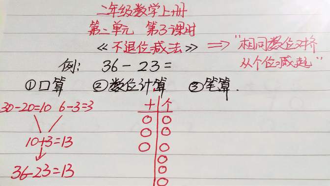 二年级数学上册:《不退位减法》