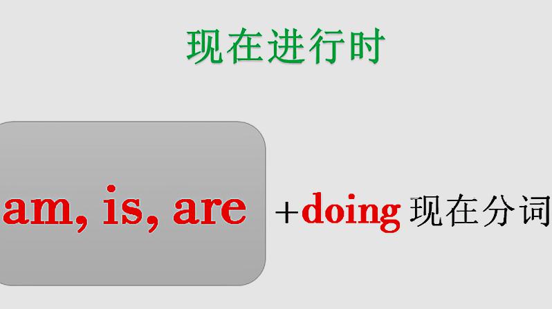 英语语法全面教学,2分钟掌握现在进行时,英语太容易