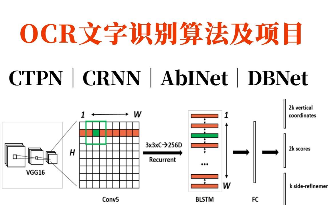 【OCR文字识别】6小时我居然就都搞懂了CTPN、CRNN、Abinet、...