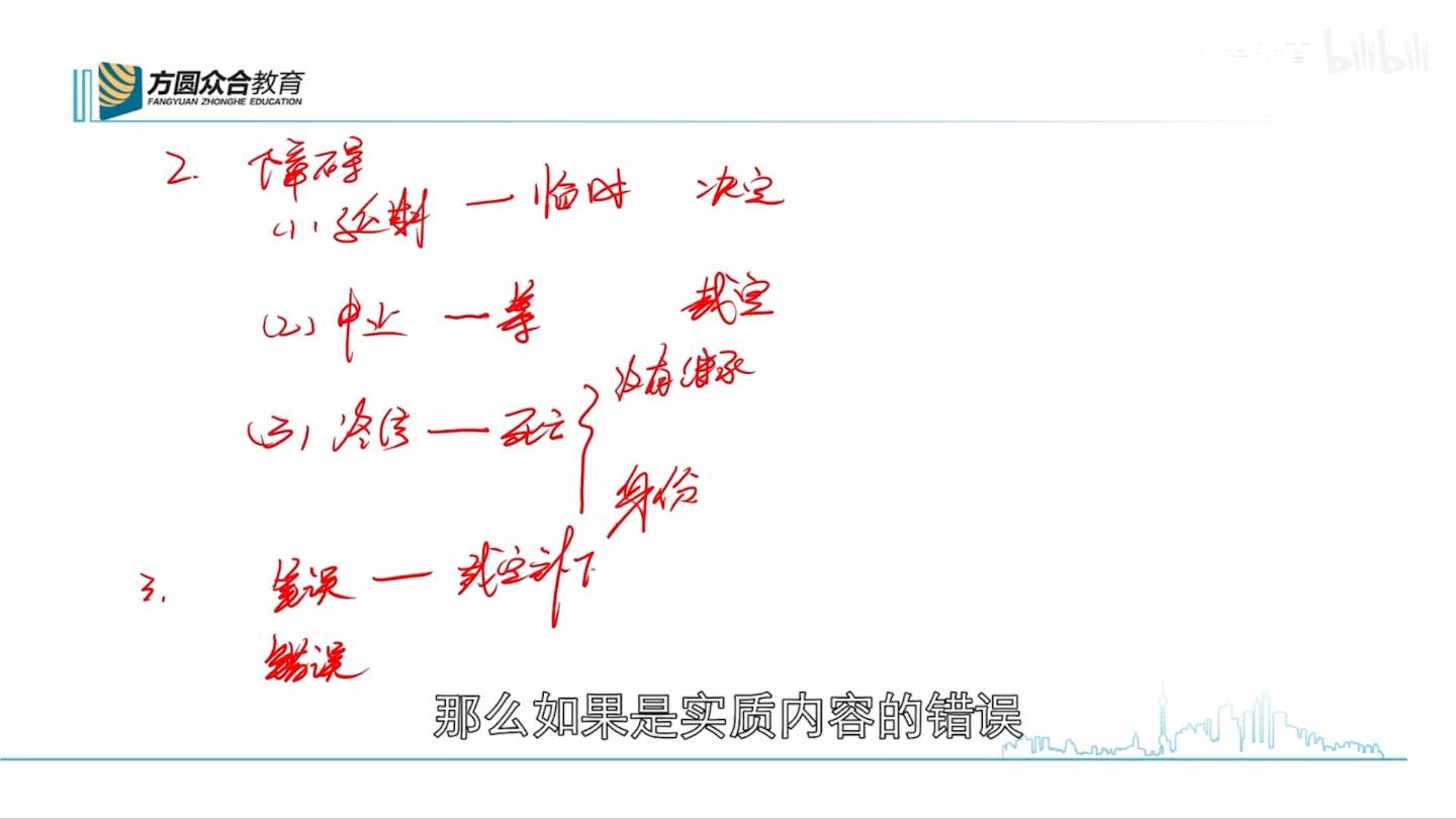 23戴鹏民诉 专题十六 一审普通程序