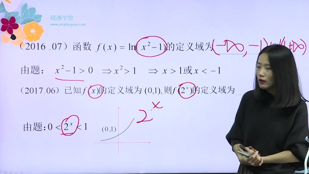 【2019专升本视频】浙江专升本数学函数定义域的求解--精通学堂