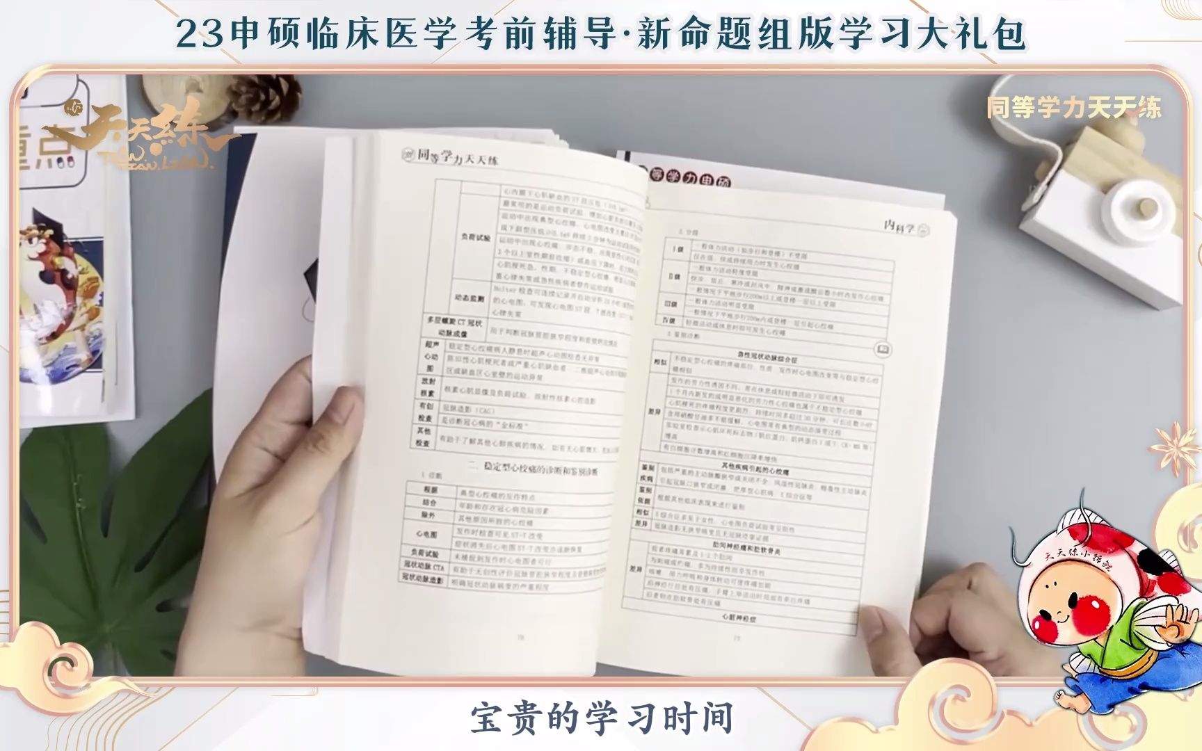 2023同等学力申硕-临床医学备考教材学习包-实物开箱实拍