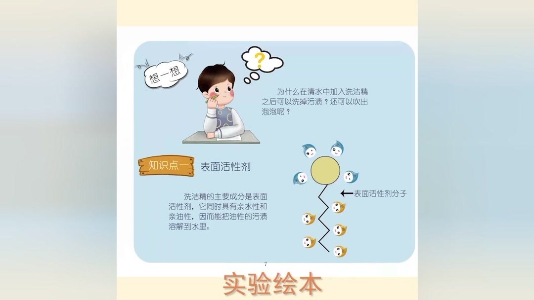 STEM教育(科学喵)儿童化学实验教材