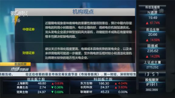 今日与发电相关的股票掀起涨停潮丨数据观察