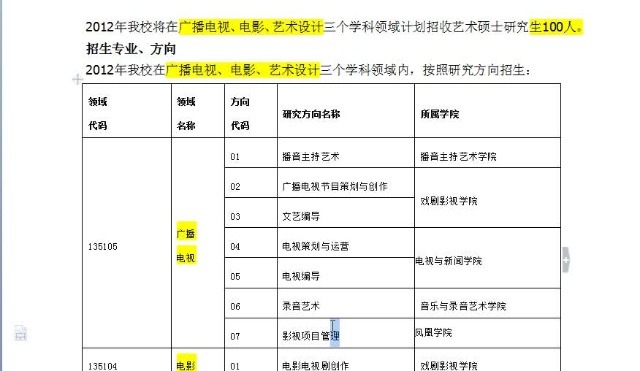 复试保录系列:2014年中国传媒大学在职艺术硕士(MFA) 播音与主持...