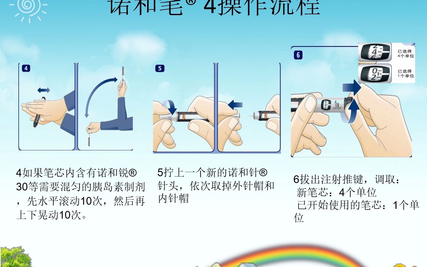糖尿病健康教育课件PPT