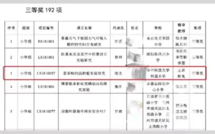 武汉2小学生研究茶多酚抗癌获奖又有进展