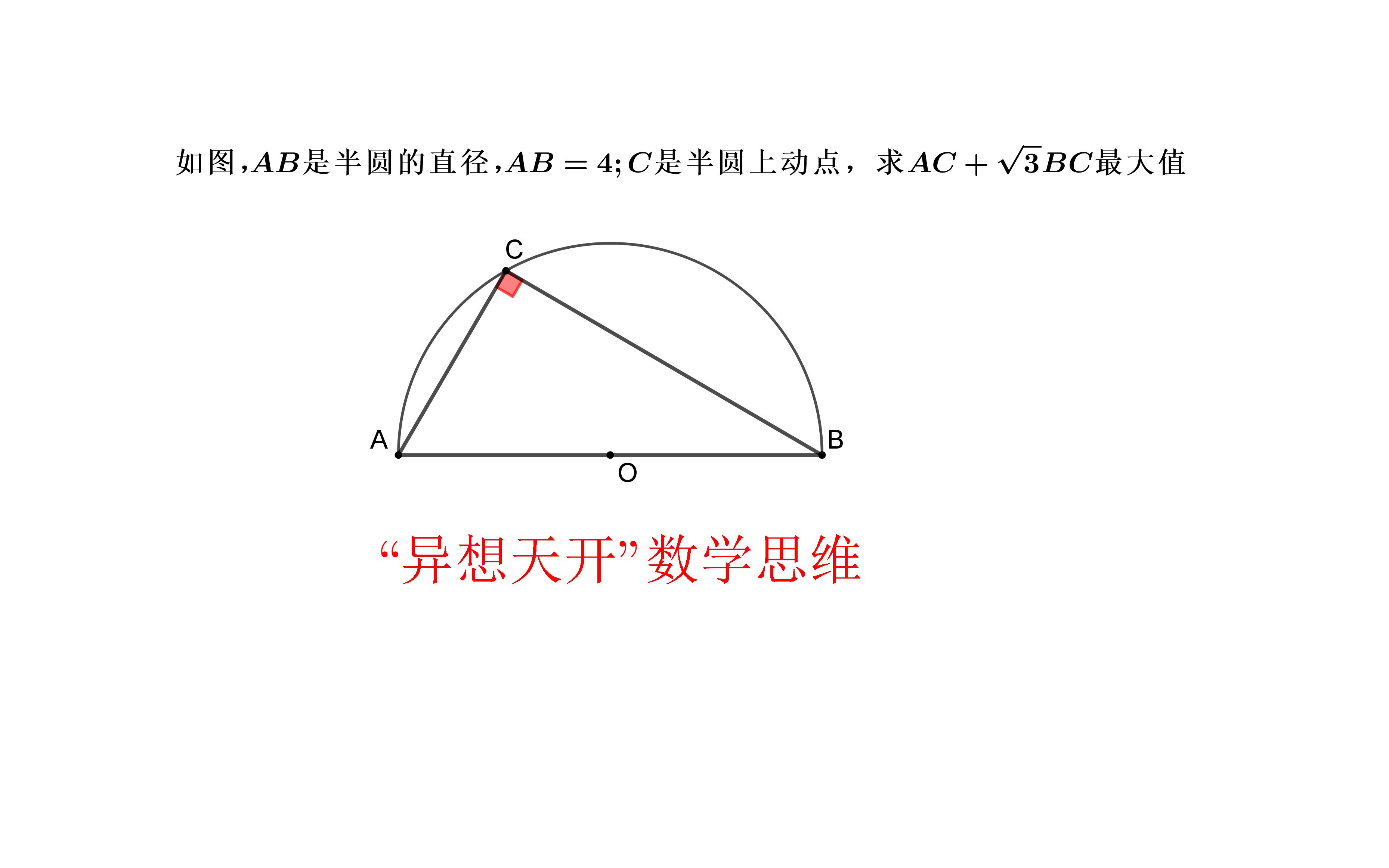 “异想天开”数学思维.半圆上动点求线段组合最小值
