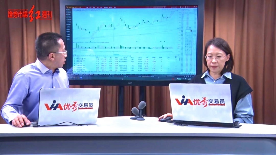 优秀交易员——案例分析(安吉科技、天津机电)