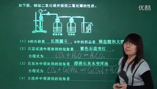 初中化学 碳和碳的氧化物 二氧化碳的化学性质011