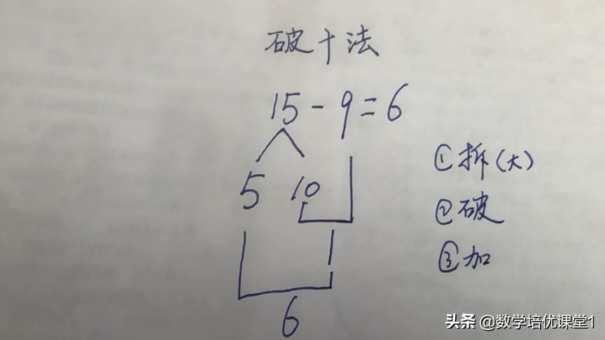 20以内加减法的巧算破十年