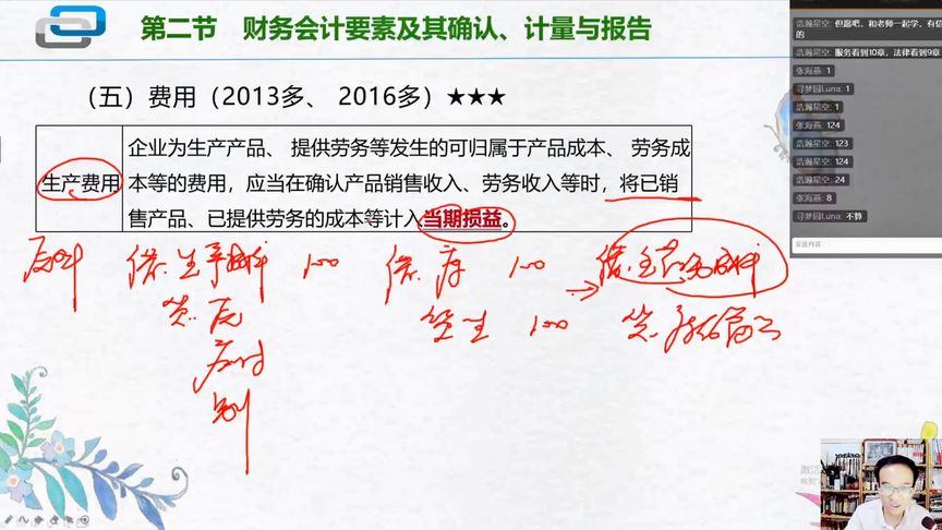 2020年税务师考前培训-《财务与会计》第八章 财务会计概论
