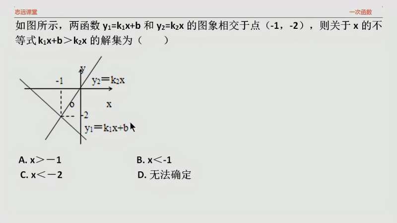 初中数学,一次函数和不等式,考察数形结合