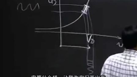 [第7集] 增量分析