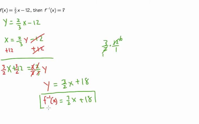如何找到函数的倒数线性函数| How to find the inverse of a function (...