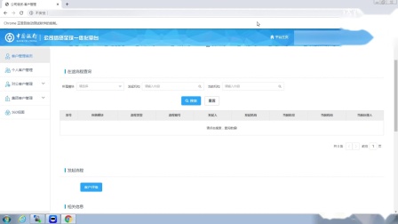 银行-财务分析报表流程