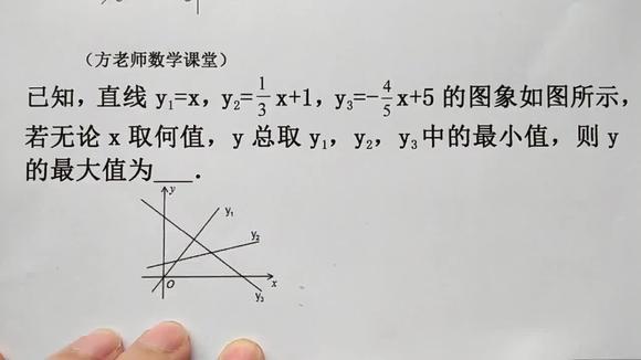 八年级数学:根据图像,怎么求y的最大值?一次函数,经典培优题