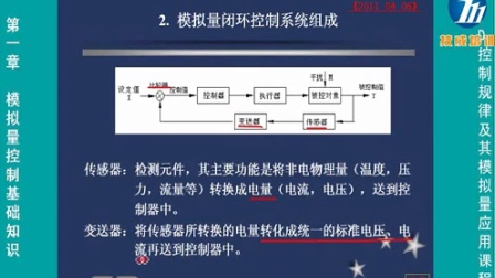 01_01模拟量控制基础知识