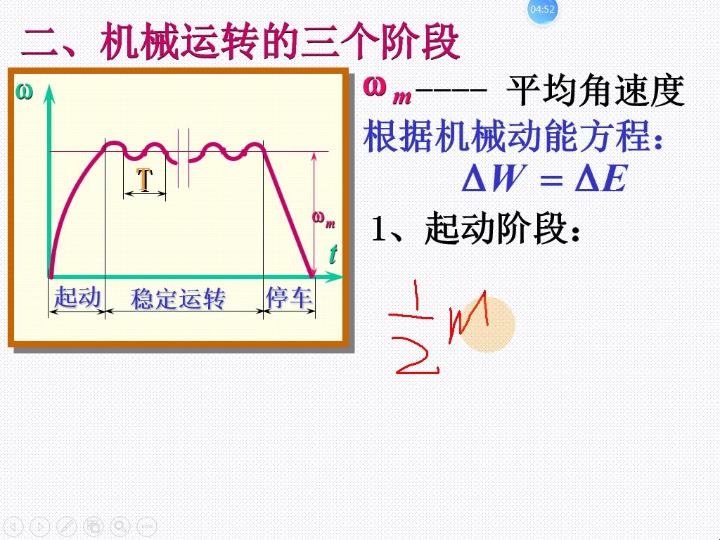 北京工商大学 赵罘 机械原理-36-周期性速度波动调节1