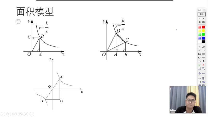 《初三数学微课》反比例函数图像中的经典模型