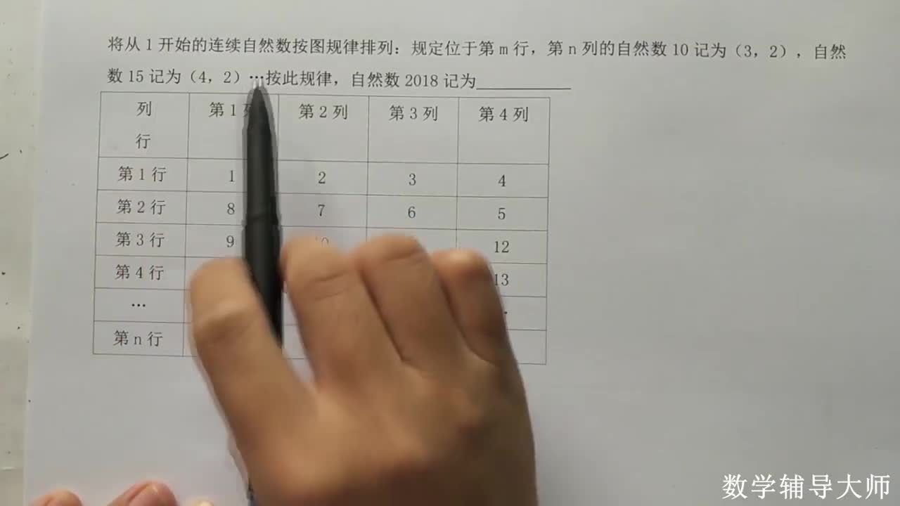 根据条件自然数2018应该怎么记