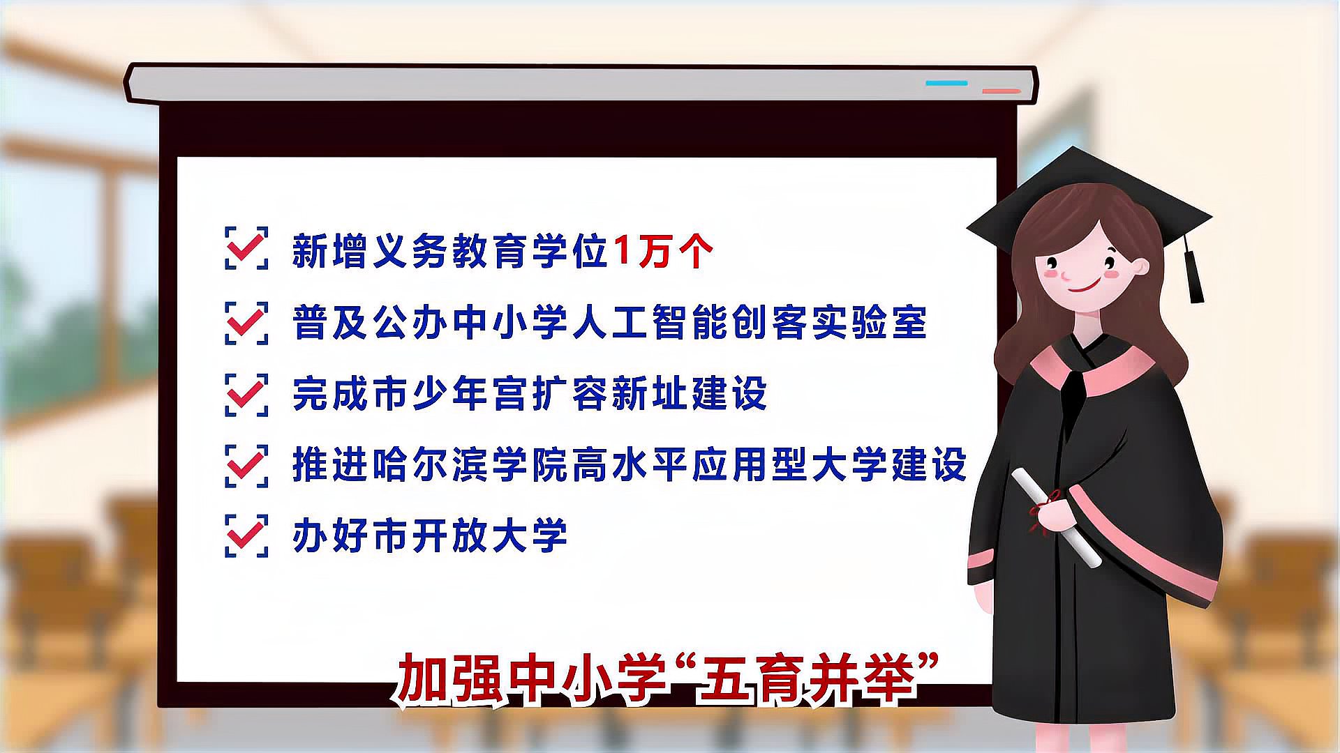 【两会·MG动画】2022打造宜居幸福城 请收民生大红包