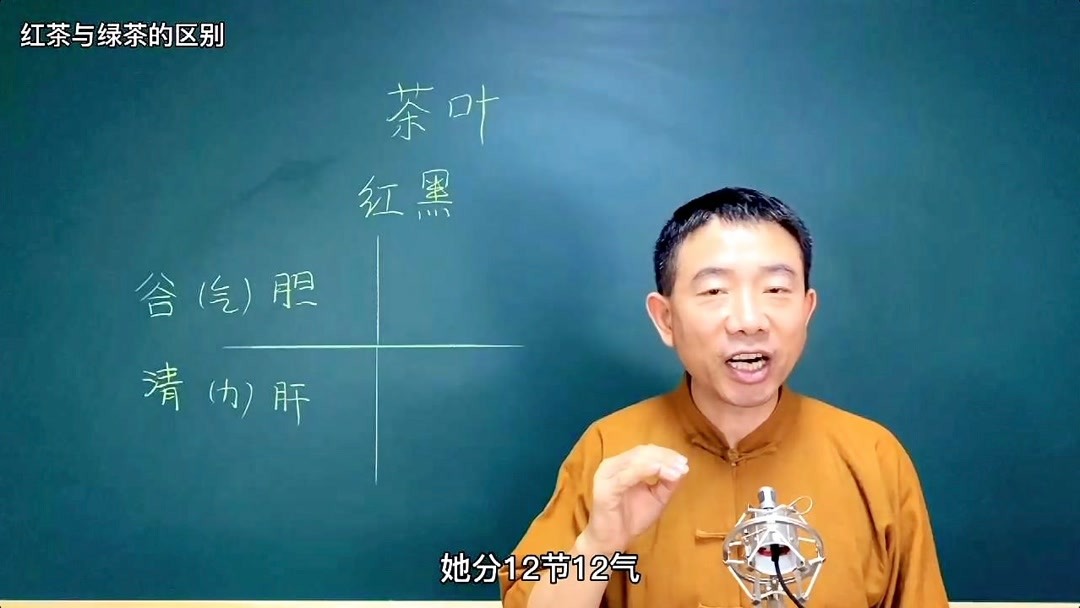 红茶和绿茶的区别