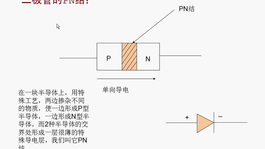 二极管的结构讲解、技兴汇、手机维修基本常识