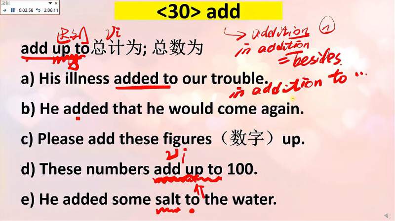 高中英语基础核心词汇(初中适用)用法,重要考点等30. add