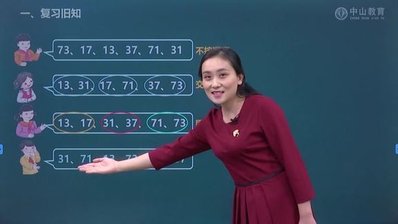 4月15日 三年级数学 排列问题