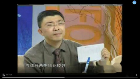 礼仪分享课:21、 商务交往的座次礼仪