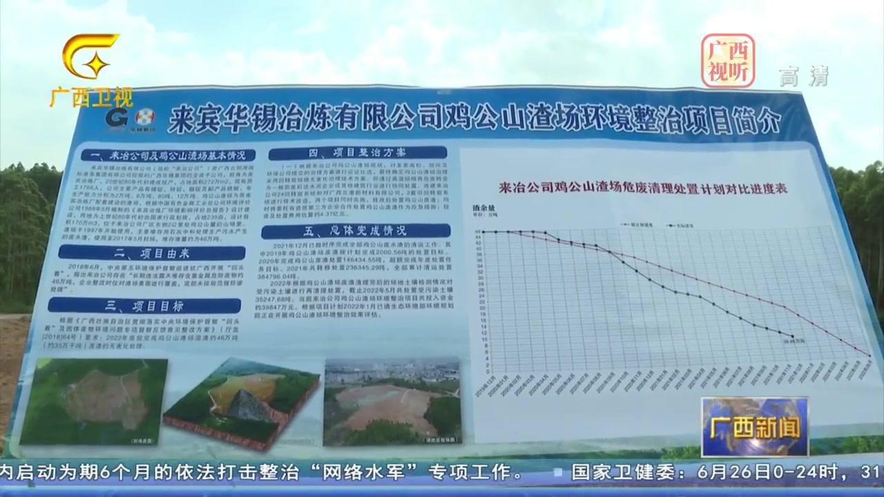 自治区督导组到来宾督导中央生态环境保护督察反馈意见整改工作