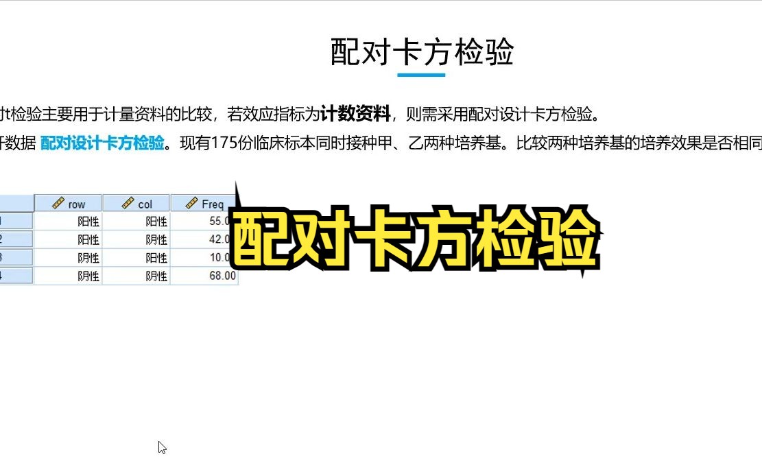 SPSS配对设计卡方检验知识点+案例