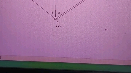 ...讲述一下必要观测数t的确定和条件方程类型的确定,有助于问题的理解...